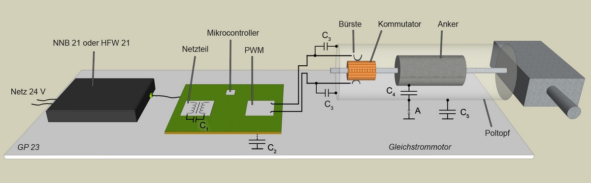 Aktivierung Untreue Wirtin entstörkondensator gleichstrommotor Porter ...