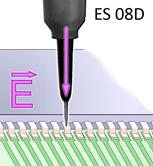 Langer EMV - E1 set, E1抗干扰开发系统