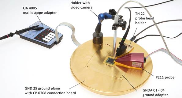 Langer EMV - ICE1 IC test environment