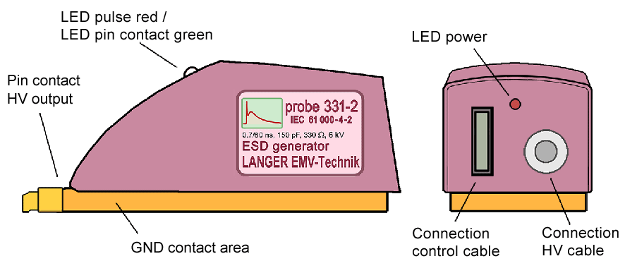 Langer EMV - P331-2 set, ESD Pulse Injection acc. IEC 61000-4-2