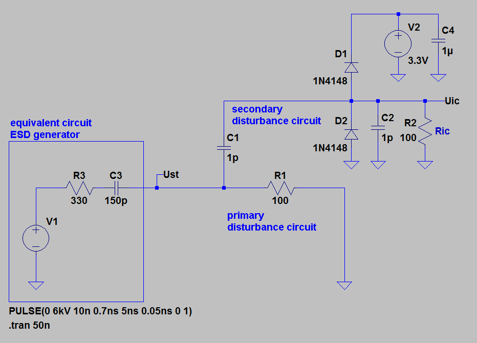 Langer EMV - From Device Testing to the IC Test System